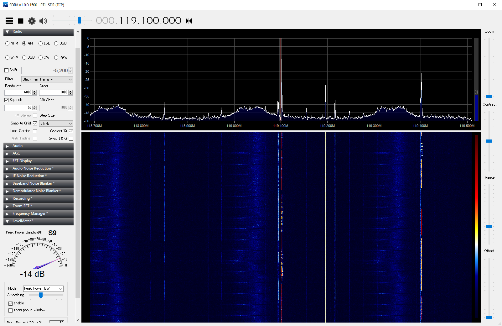 RasPi3でSDR: BWT Lab.