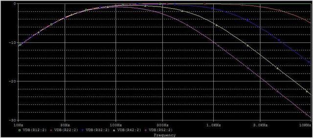 こんなの製作（実験）中: BWT Lab.