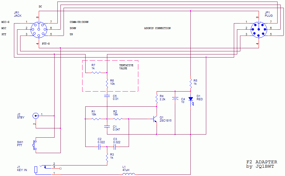 F2アダプターを作ってみようかと: BWT Lab.