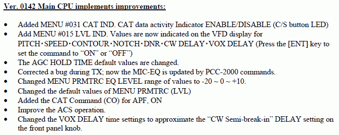 FT2000/D Update: BWT Lab.