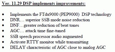 FT2000/D Update: BWT Lab.