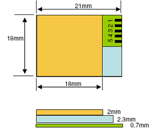 良さそうなGPSみっけた: BWT Lab.