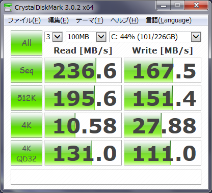 vaio Type-TTのSSD化完了: BWT Lab.