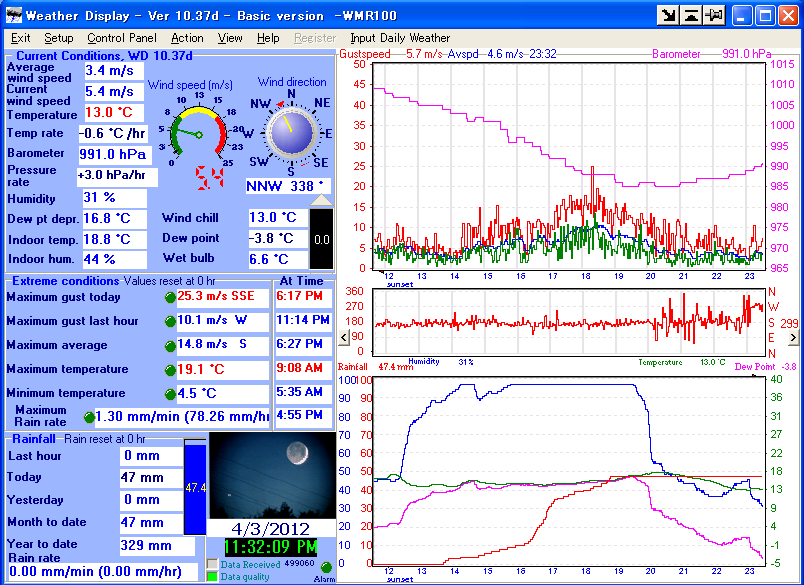 台風？ 最大瞬間風速25m/s: BWT Lab.